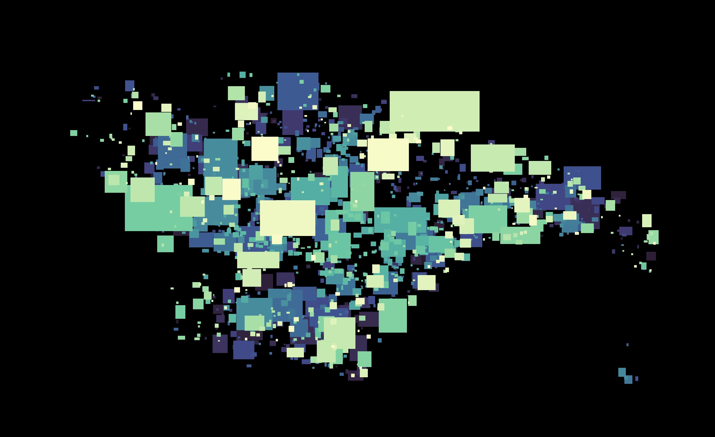 Who We Are | WEHI BAC